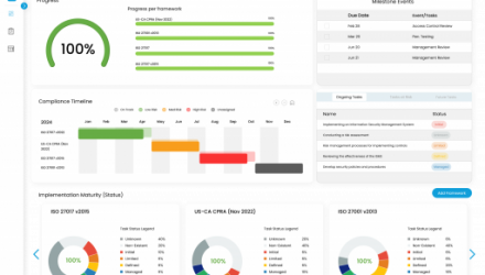 Cyber Governance | CyTech's Documentations