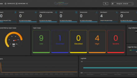 CIM Module- Let's Start | CyTech's Documentations
